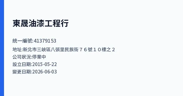 東晟油漆工程行的照片-統編 41379153(新北市) 公司登記資料與營業項目詳細圖表