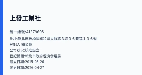 上發工業社的照片-統編 41379695(新北市) 公司登記資料與營業項目詳細圖表