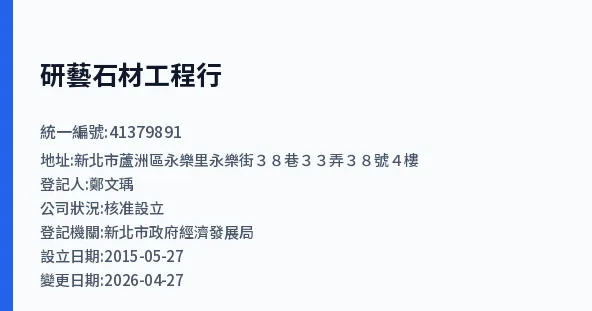 研藝石材工程行的照片-統編 41379891(新北市) 公司登記資料與營業項目詳細圖表