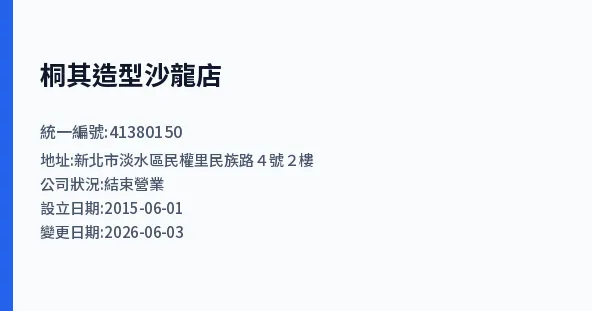 桐其造型沙龍店的照片-統編 41380150(新北市) 公司登記資料與營業項目詳細圖表