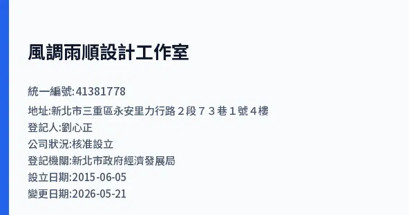 風調雨順設計工作室的照片-統編 41381778(新北市) 公司登記資料與營業項目詳細圖表