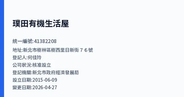 璞田有機生活屋的照片-統編 41382208(新北市) 公司登記資料與營業項目詳細圖表
