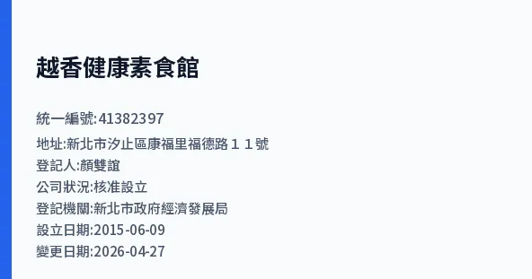 越香健康素食館的照片-統編 41382397(新北市) 公司登記資料與營業項目詳細圖表