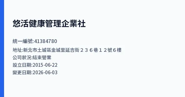 悠活健康管理企業社的照片-統編 41384780(新北市) 公司登記資料與營業項目詳細圖表