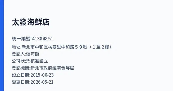 太發海鮮店的照片-統編 41384851(新北市) 公司登記資料與營業項目詳細圖表