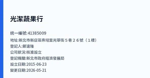 光潔蔬果行的照片-統編 41385009(新北市) 公司登記資料與營業項目詳細圖表