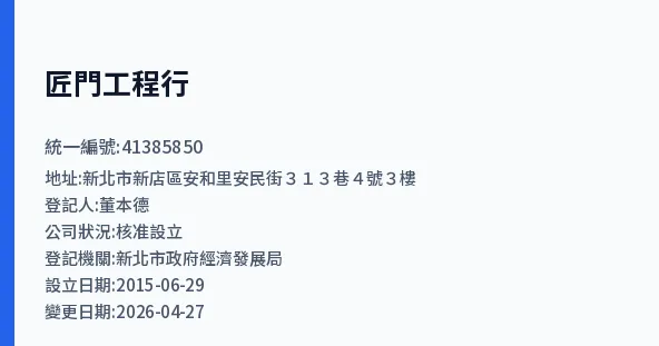 匠門工程行的照片-統編 41385850(新北市) 公司登記資料與營業項目詳細圖表