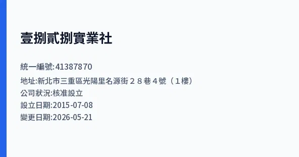 壹捌貳捌實業社的照片-統編 41387870(新北市) 公司登記資料與營業項目詳細圖表