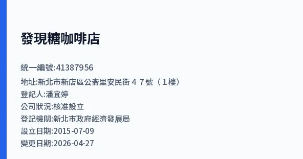 發現糖咖啡店的照片-統編 41387956(新北市) 公司登記資料與營業項目詳細圖表