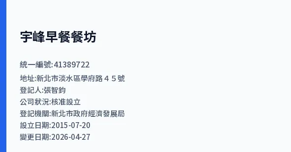 宇峰早餐餐坊的照片-統編 41389722(新北市) 公司登記資料與營業項目詳細圖表