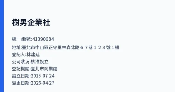 樹男企業社的照片-統編 41390684(臺北市) 公司登記資料與營業項目詳細圖表