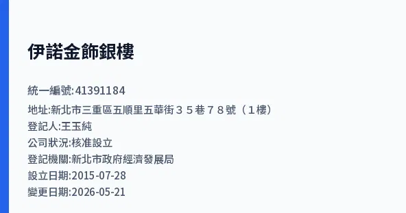 伊諾金飾銀樓的照片-統編 41391184(新北市) 公司登記資料與營業項目詳細圖表