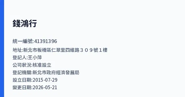 錢鴻行的照片-統編 41391396(新北市) 公司登記資料與營業項目詳細圖表