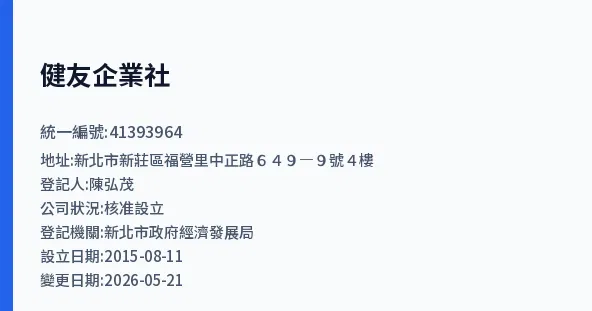 健友企業社的照片-統編 41393964(新北市) 公司登記資料與營業項目詳細圖表