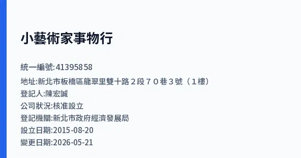 小藝術家事物行的照片-統編 41395858(新北市) 公司登記資料與營業項目詳細圖表