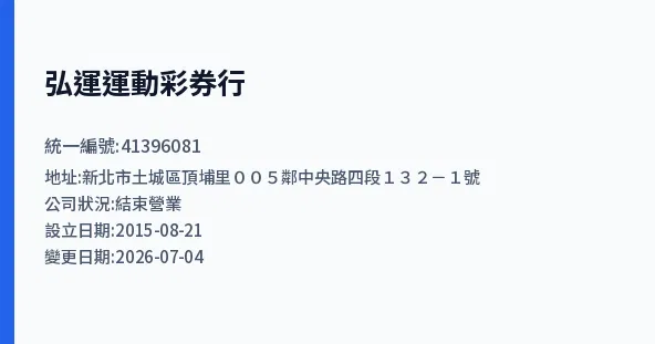 弘運運動彩券行的照片-統編 41396081(新北市) 公司登記資料與營業項目詳細圖表