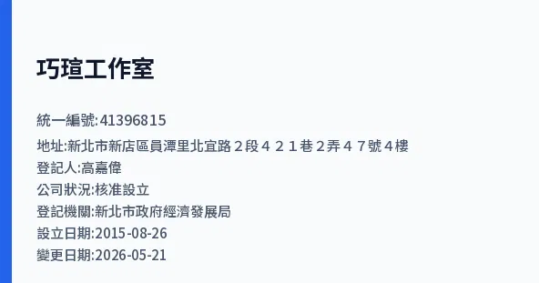 巧瑄工作室的照片-統編 41396815(新北市) 公司登記資料與營業項目詳細圖表