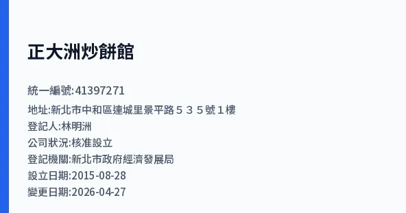 正大洲炒餅館的照片-統編 41397271(新北市) 公司登記資料與營業項目詳細圖表