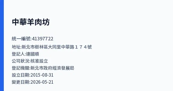 中華羊肉坊的照片-統編 41397722(新北市) 公司登記資料與營業項目詳細圖表