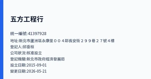 五方工程行的照片-統編 41397928(新北市) 公司登記資料與營業項目詳細圖表