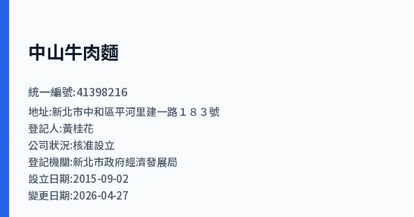 中山牛肉麵的照片-統編 41398216(新北市) 公司登記資料與營業項目詳細圖表