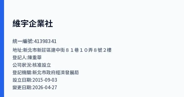 維宇企業社的照片-統編 41398341(新北市) 公司登記資料與營業項目詳細圖表