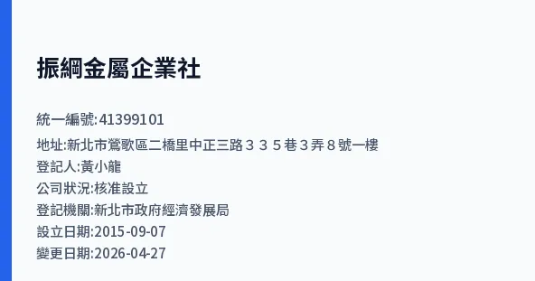 振綱金屬企業社的照片-統編 41399101(新北市) 公司登記資料與營業項目詳細圖表