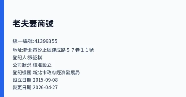 老夫妻商號的照片-統編 41399355(新北市) 公司登記資料與營業項目詳細圖表