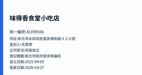 味得香食堂小吃店的照片-統編 41399566(新北市) 公司登記資料與營業項目詳細圖表