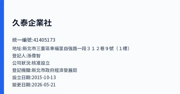久泰企業社的照片-統編 41405173(新北市) 公司登記資料與營業項目詳細圖表