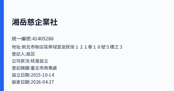 湘岳慈企業社的照片-統編 41405286(新北市) 公司登記資料與營業項目詳細圖表