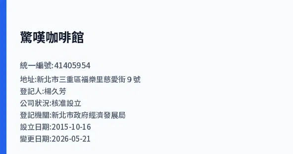 驚嘆咖啡館的照片-統編 41405954(新北市) 公司登記資料與營業項目詳細圖表