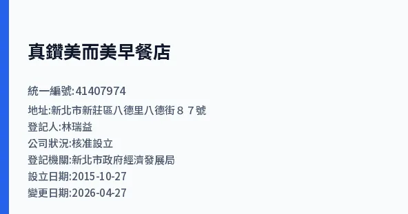 真鑽美而美早餐店的照片-統編 41407974(新北市) 公司登記資料與營業項目詳細圖表