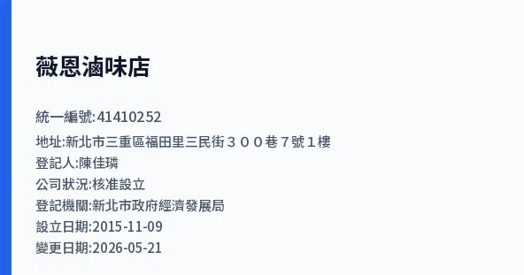 薇恩滷味店的照片-統編 41410252(新北市) 公司登記資料與營業項目詳細圖表