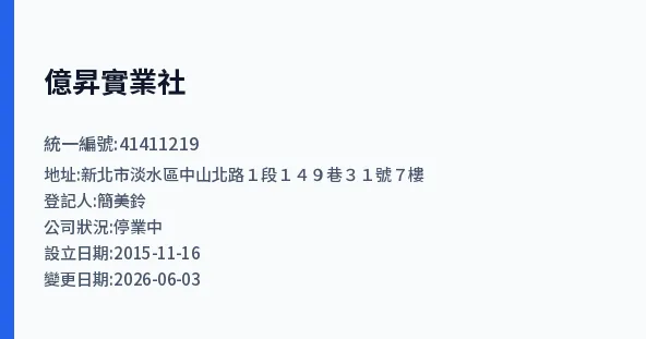 億昇實業社的照片-統編 41411219(新北市) 公司登記資料與營業項目詳細圖表