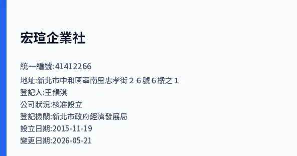 宏瑄企業社的照片-統編 41412266(新北市) 公司登記資料與營業項目詳細圖表