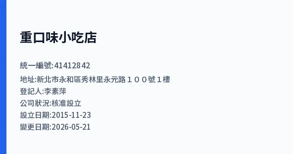 重口味小吃店的照片-統編 41412842(新北市) 公司登記資料與營業項目詳細圖表