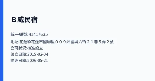 B威民宿的照片-統編 41417635(花蓮縣) 公司登記資料與營業項目詳細圖表