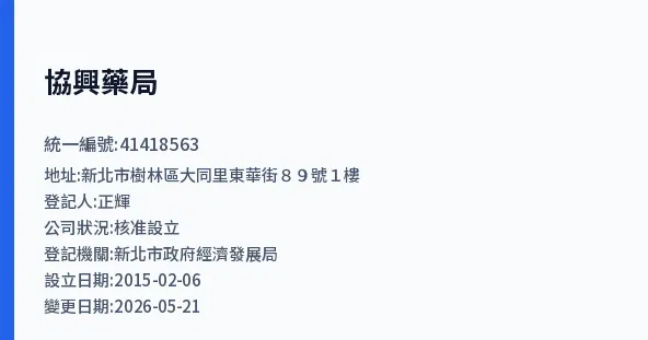 協興藥局的照片-統編 41418563(新北市) 公司登記資料與營業項目詳細圖表