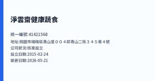 淨雲齋健康蔬食的照片-統編 41421568(桃園市) 公司登記資料與營業項目詳細圖表