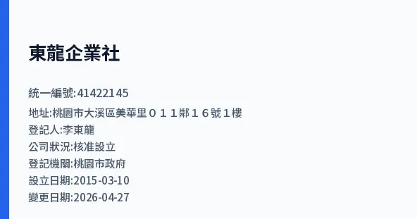 東龍企業社的照片-統編 41422145(桃園市) 公司登記資料與營業項目詳細圖表
