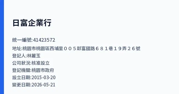日富企業行的照片-統編 41423572(桃園市) 公司登記資料與營業項目詳細圖表