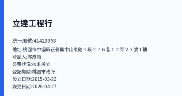 立達工程行的照片-統編 41423968(桃園市) 公司登記資料與營業項目詳細圖表