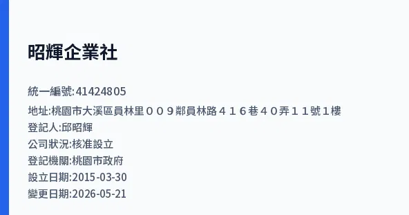 昭輝企業社的照片-統編 41424805(桃園市) 公司登記資料與營業項目詳細圖表