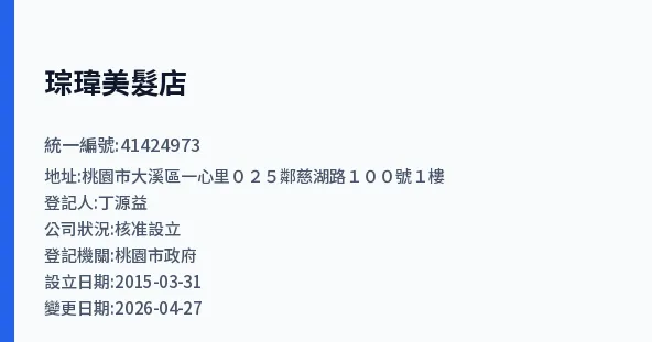 琮瑋美髮店的照片-統編 41424973(桃園市) 公司登記資料與營業項目詳細圖表
