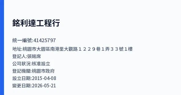 銘利達工程行的照片-統編 41425797(桃園市) 公司登記資料與營業項目詳細圖表