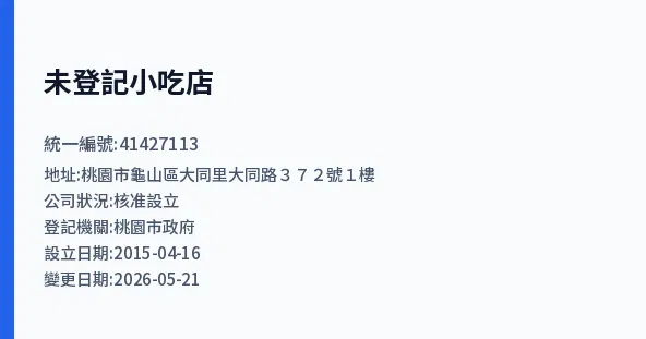 未登記小吃店的照片-統編 41427113(桃園市) 公司登記資料與營業項目詳細圖表