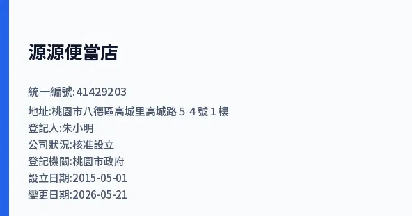 源源便當店的照片-統編 41429203(桃園市) 公司登記資料與營業項目詳細圖表