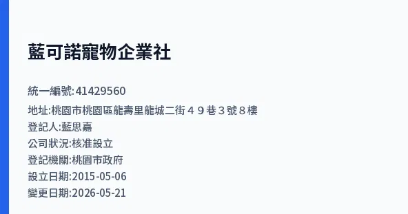 藍可諾寵物企業社的照片-統編 41429560(桃園市) 公司登記資料與營業項目詳細圖表