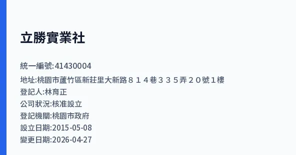 立勝實業社的照片-統編 41430004(桃園市) 公司登記資料與營業項目詳細圖表